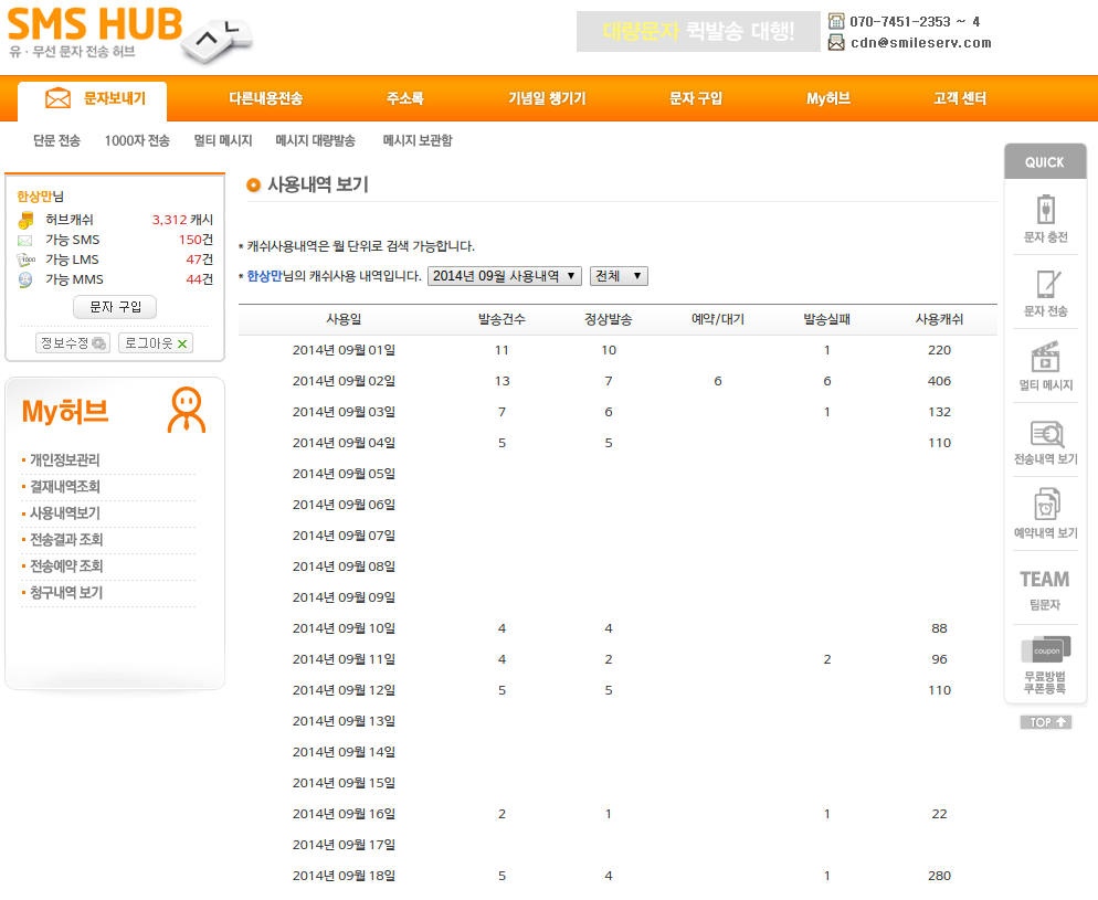 [SMSHUB] 처음 사용자를 위한 간단 메뉴얼 - 스마일서브 IDCHOWTO닷컴