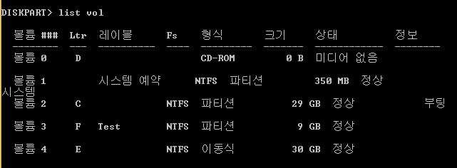 Diskpart에 대해 알아보자[3]. - 스마일서브 IDCHOWTO닷컴