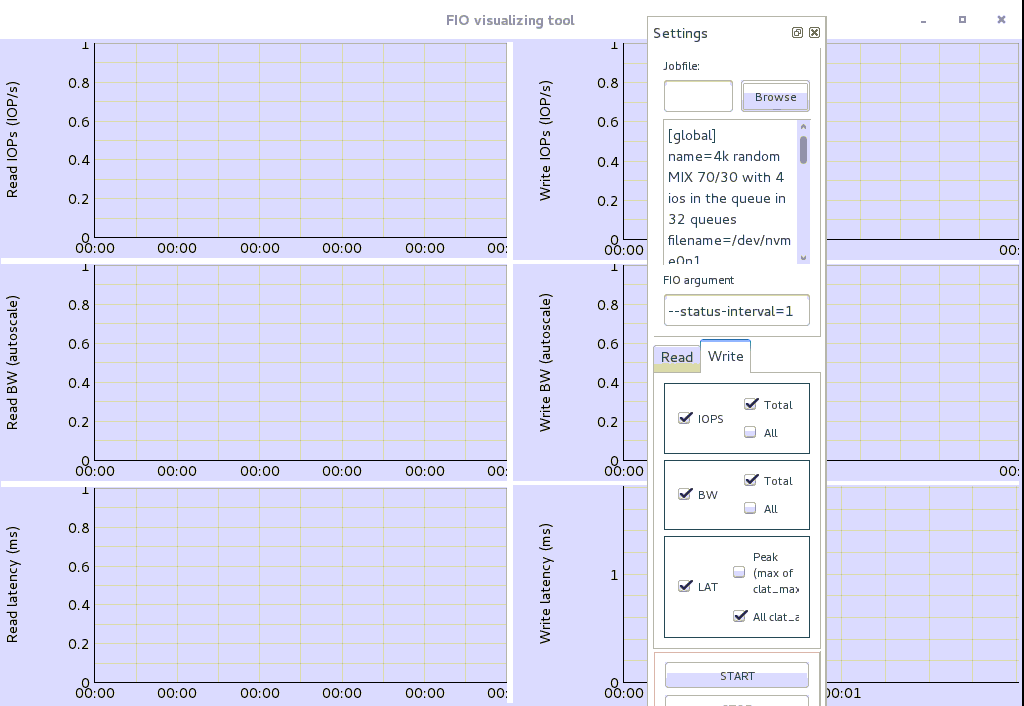 benchmark SSDs with FIO Visualizer install in centos 7 - 스마일서브 IDCHOWTO닷컴